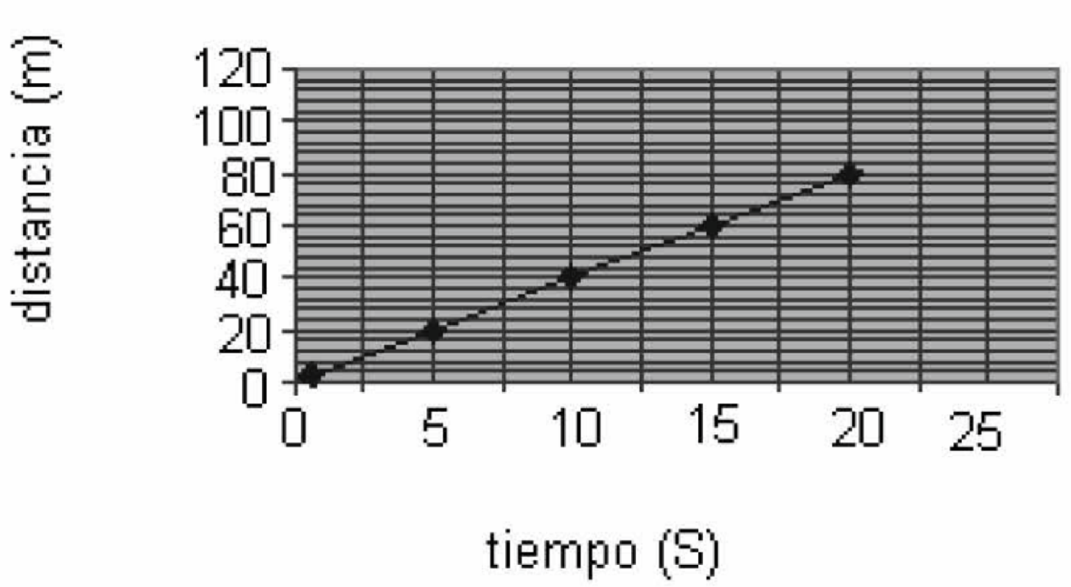 Examen Simulador COMIPEMS 2024 UNAM IPN preparatoria